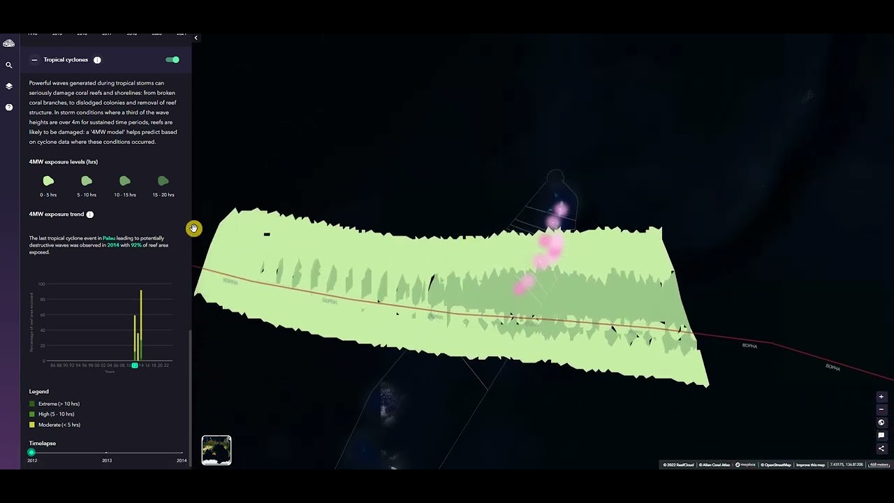 ReefCloud Demo - Dashboard