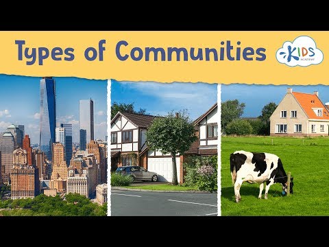 Types of Communities general vocabul…: English ESL video lessons