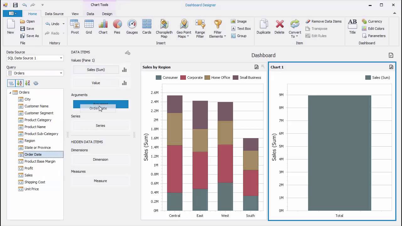 DevExpress Dashboards: Working With Charts