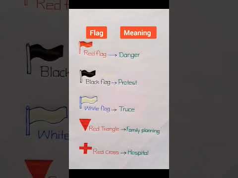 Red flag || White flag || Black flag || Red Triangle || Red Cross || Flag and TheirMeaning