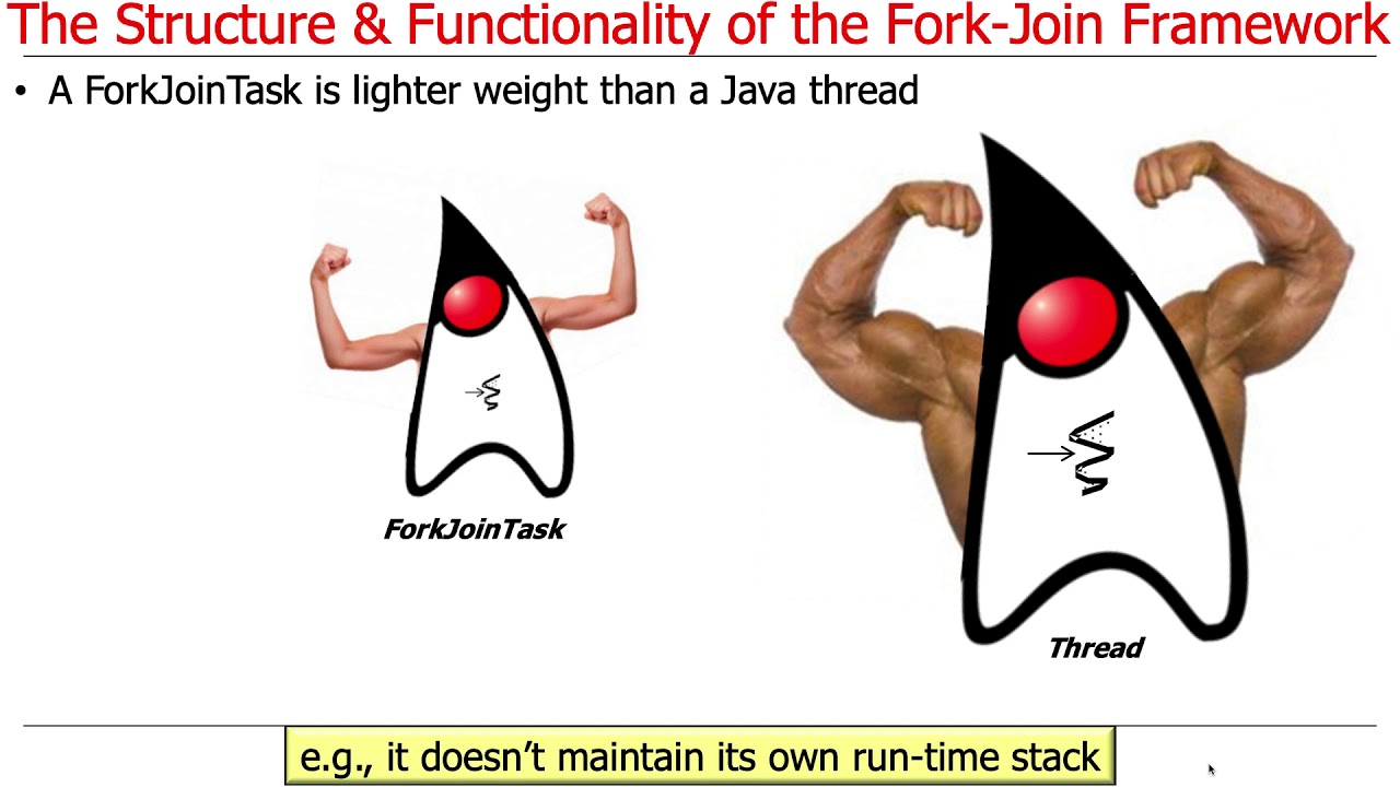 The Java Fork-Join Pool: Structure and Functionality (Part 1)
