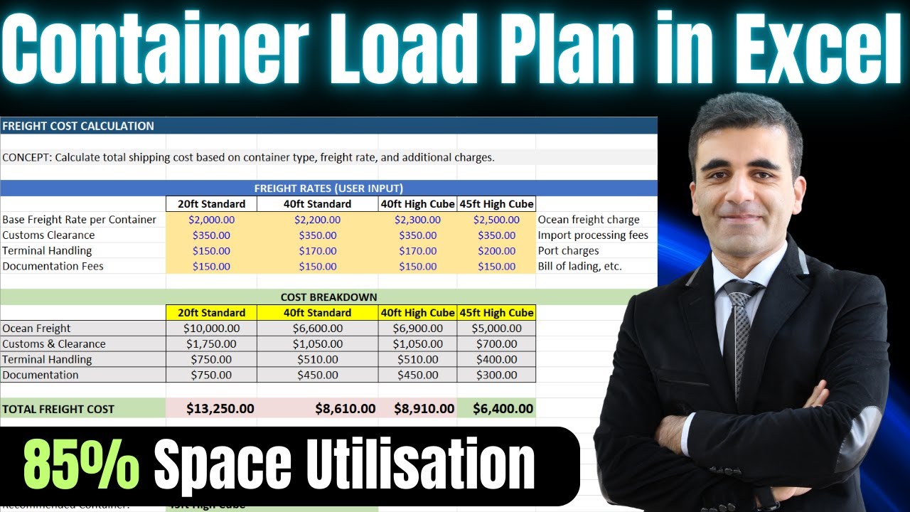 Container Load Planning in Excel | Optimize 20ft 40ft Shipping Container Loading with Excel Template