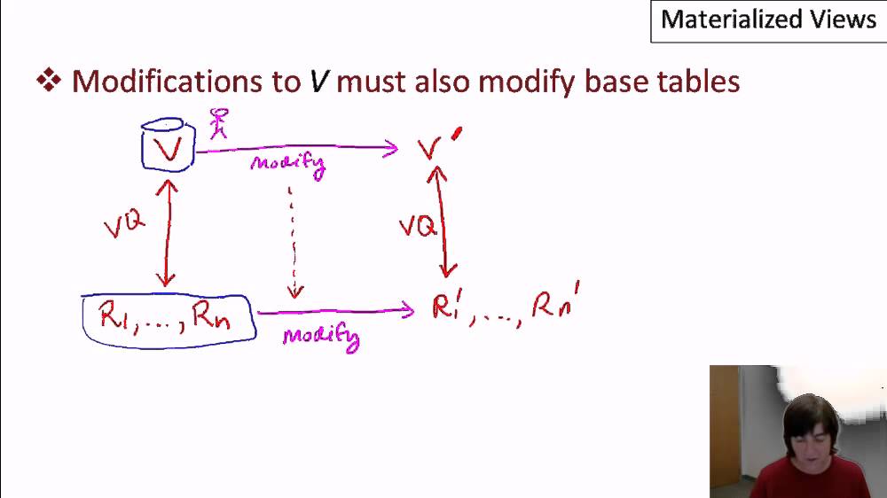 13-05-materialized-views.mp4