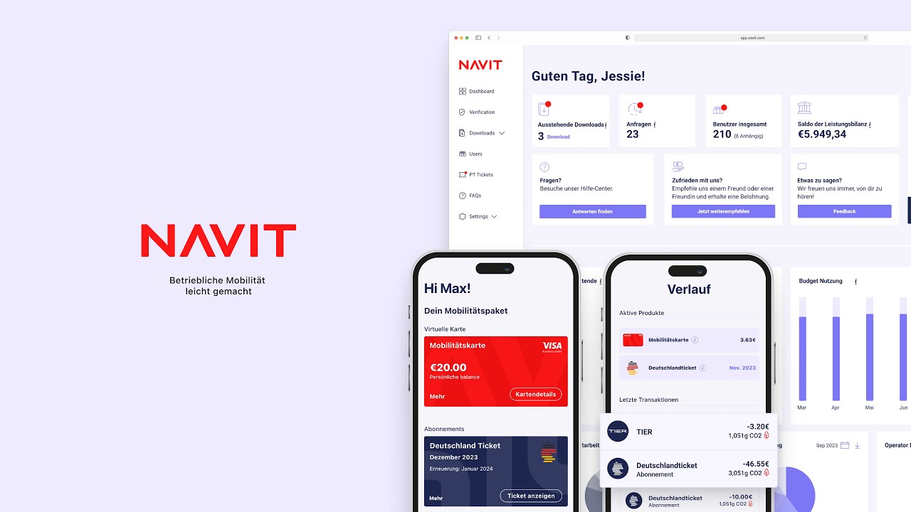 NAVIT - Mobilitätsbudget: Flexibilität für Mitarbeitende, Effizienz für Unternehmen