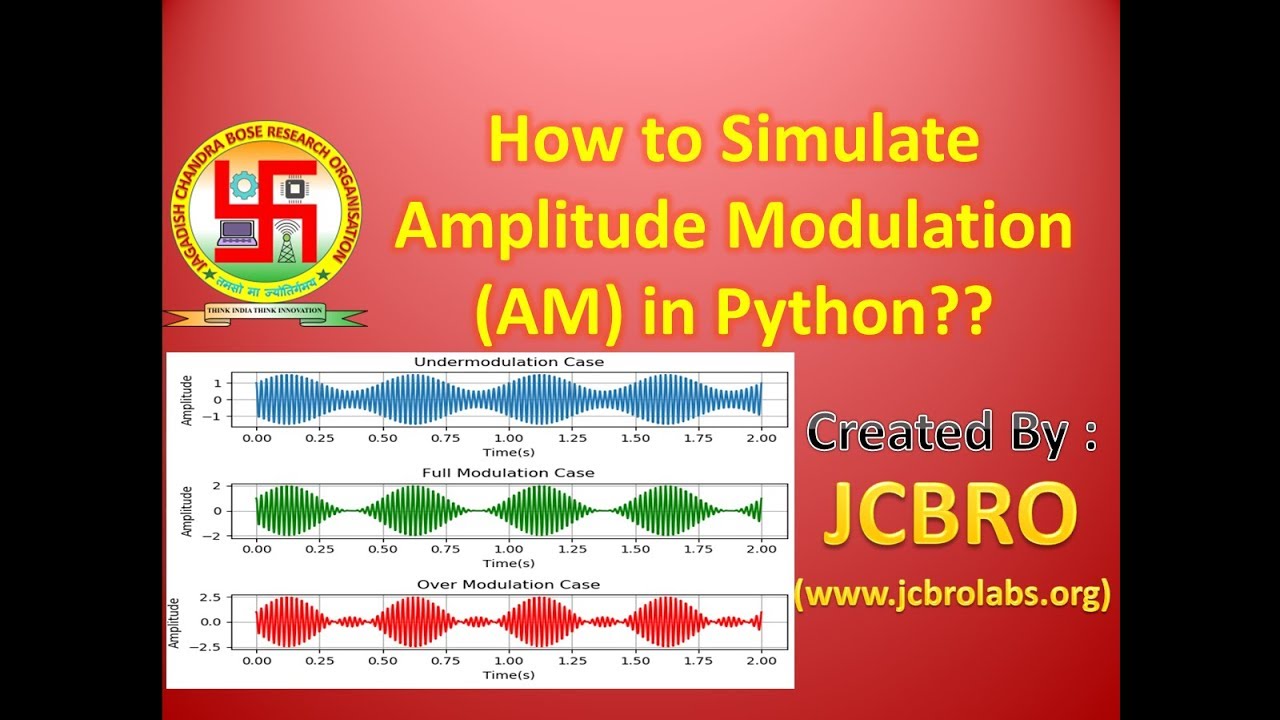 How to Generate Amplitude Modulation (AM) in Python ??
