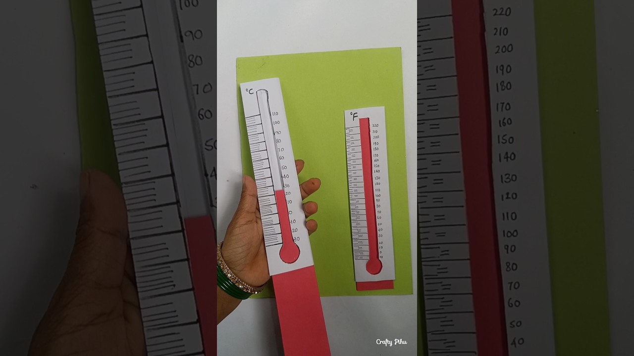 Paper thermometer #shorts #viral