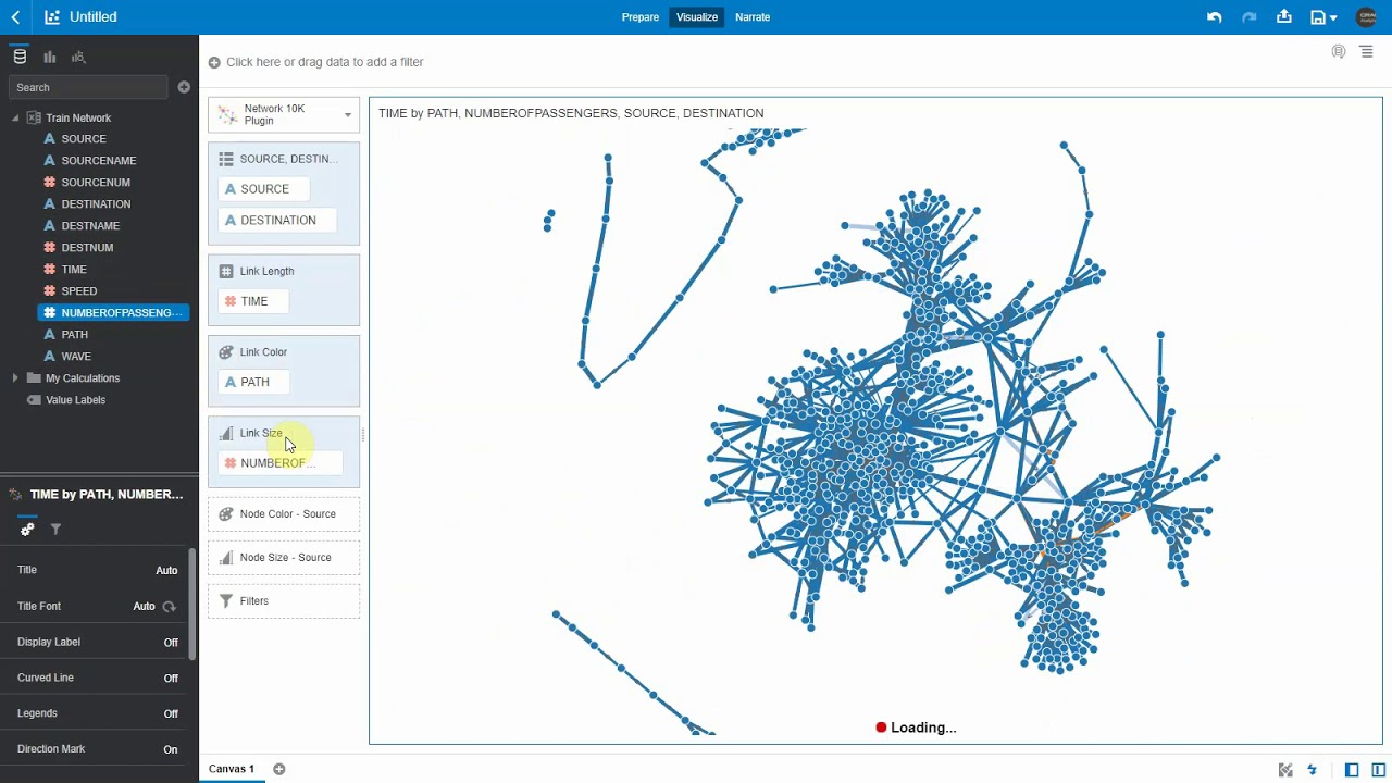 OAC Custom visualization extension - Network Graph Visualization