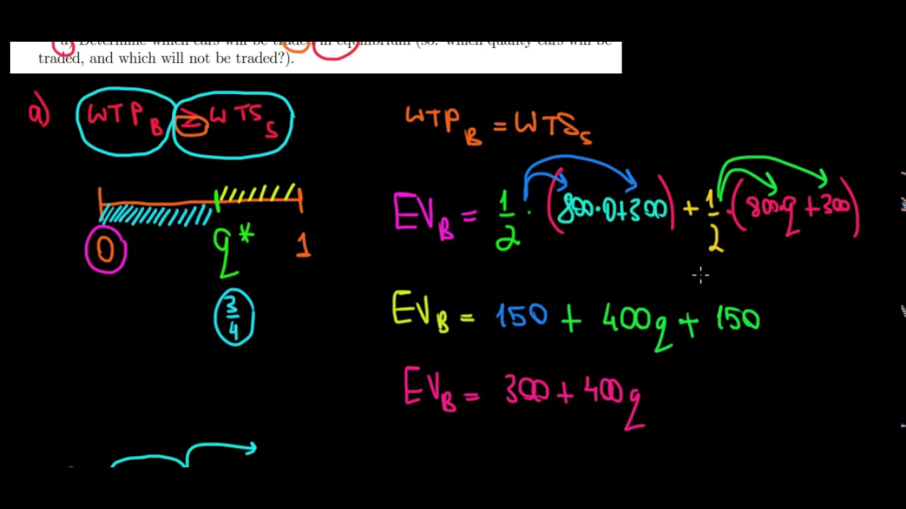 EUR I Applied Microeconomics I MT2 2013 Q3b I Efficiency Loss In The Second-Hand Market