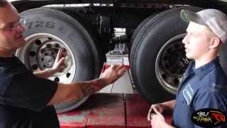 Rig Mechanic Overview | What is a rig mechanic? - Zippia