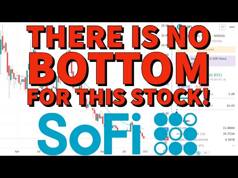 SoFi Technologies Stock aka SOBYE (SOFI) | Price Targets Using Technical Analysis.