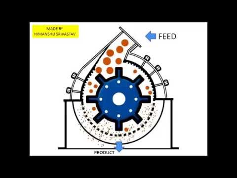 Hammer Mills - Hammer Mill Crusher Latest Price, Manufacturers & Suppliers