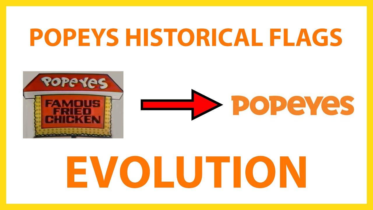 Popeyes historical flags | Evolution of Popeyes logo