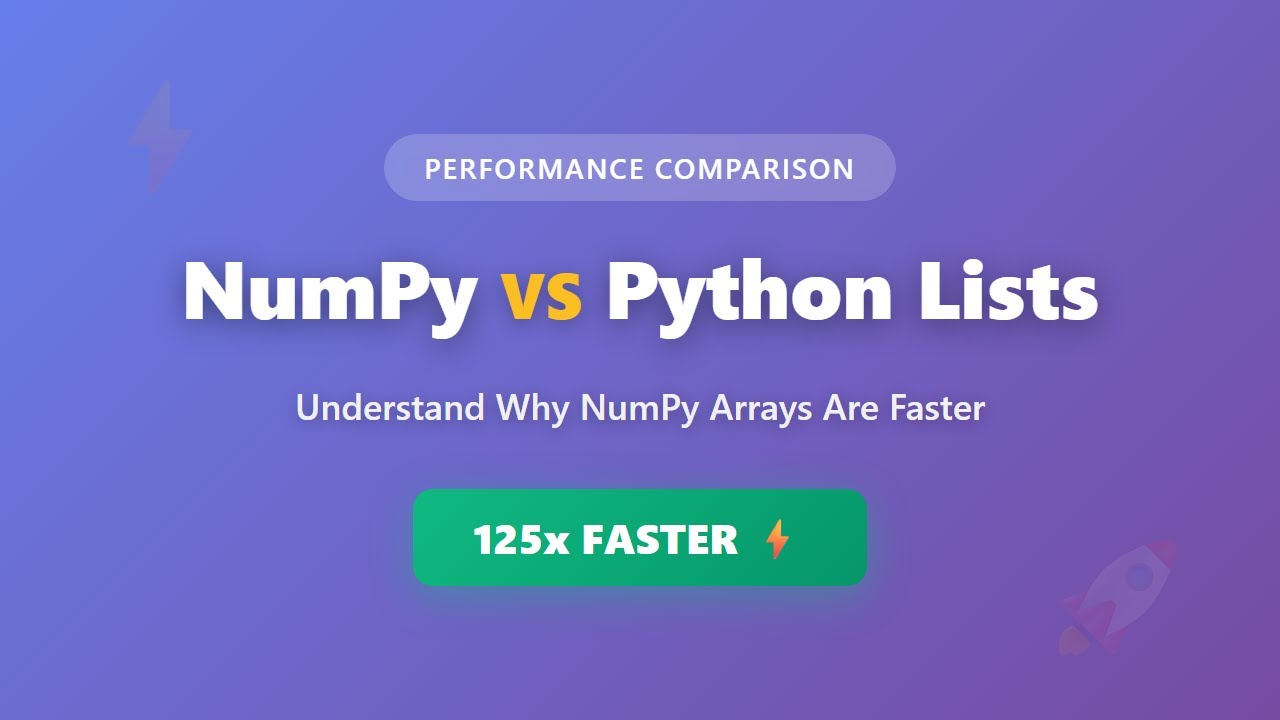NumPy vs Python Lists - Performance Comparison | Why NumPy is 125x Faster