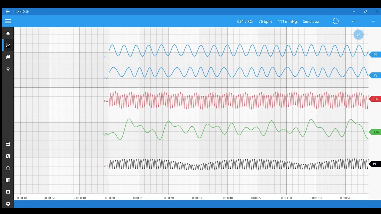 Polygraph Chart