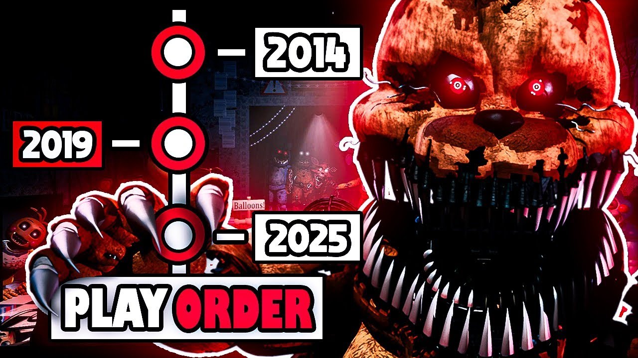 How To Play FNAF Games in The Right Order! (UPDATE)