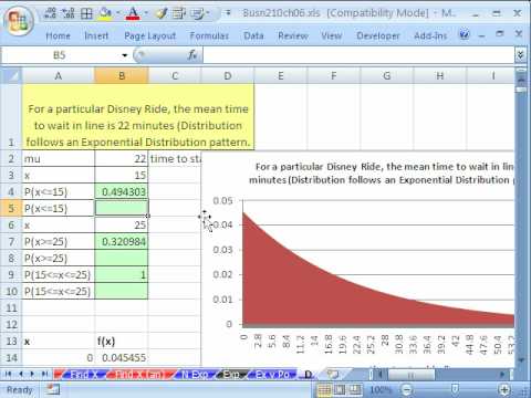 Excel Statistics 73: Exponential Probability EXPONDIST function