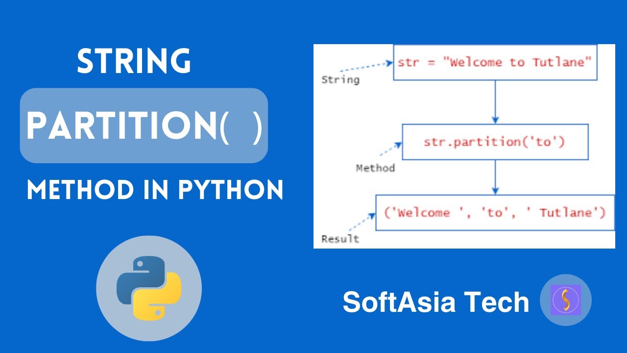 (MM)  Python String Partition Method Explained | Python String Operations
