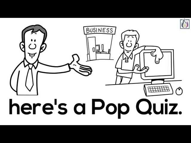 Fyrebox Pricing, Alternatives & More 2025 | Capterra