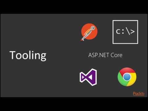 Learn RESTful Web services with ASP NET Core The Course Overview | packtpub com - Mind Luster