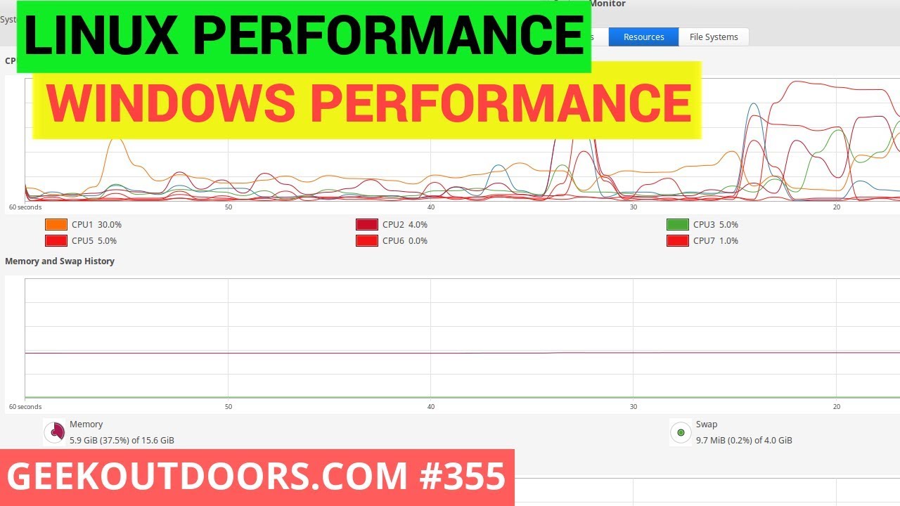 REPLACE WINDOWS: Linux Performance Vs Windows Performance (Linux vs Windows) Geekoutdoors.com EP355