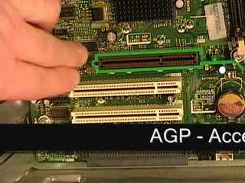 Motherboard Form Factors and Components