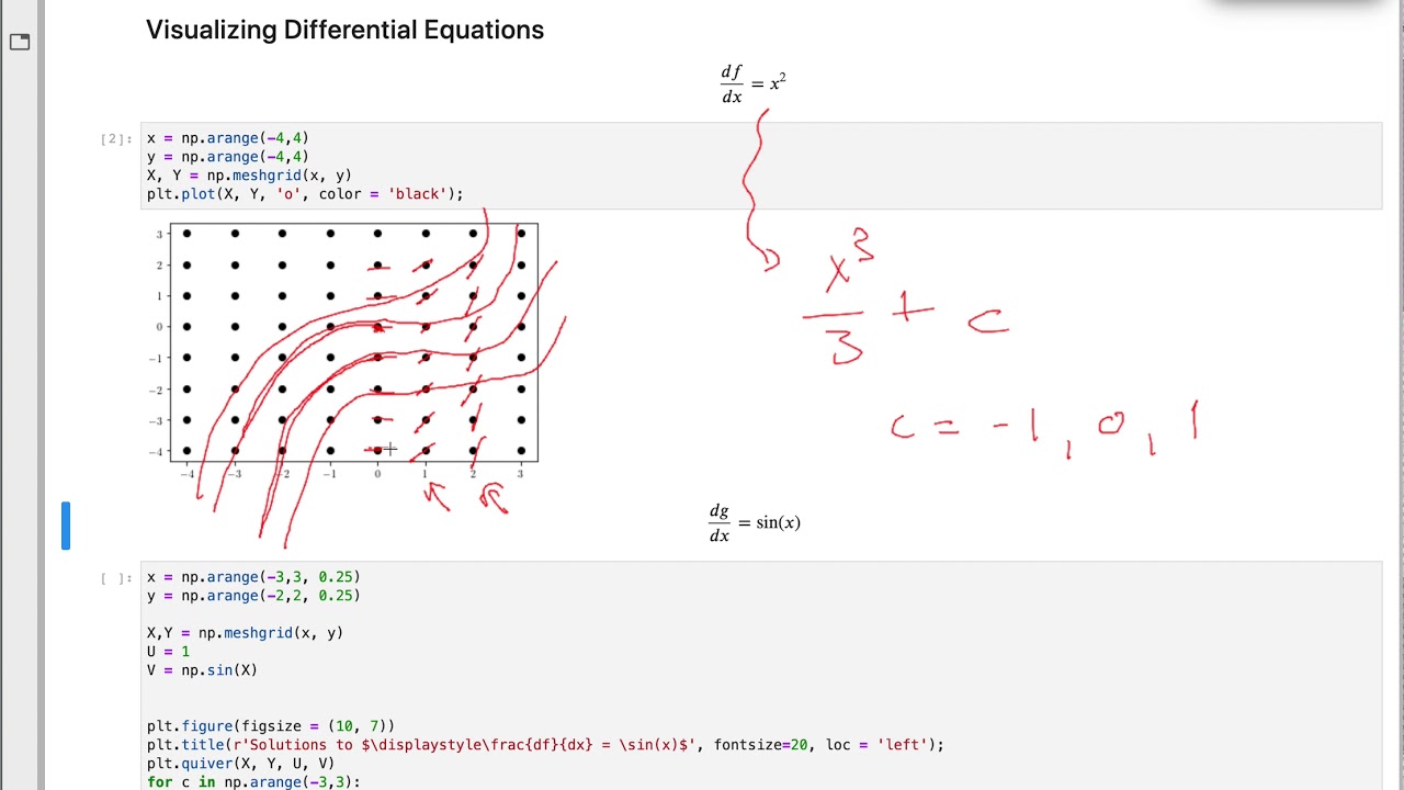 Calculus with Python: Differential Equations III