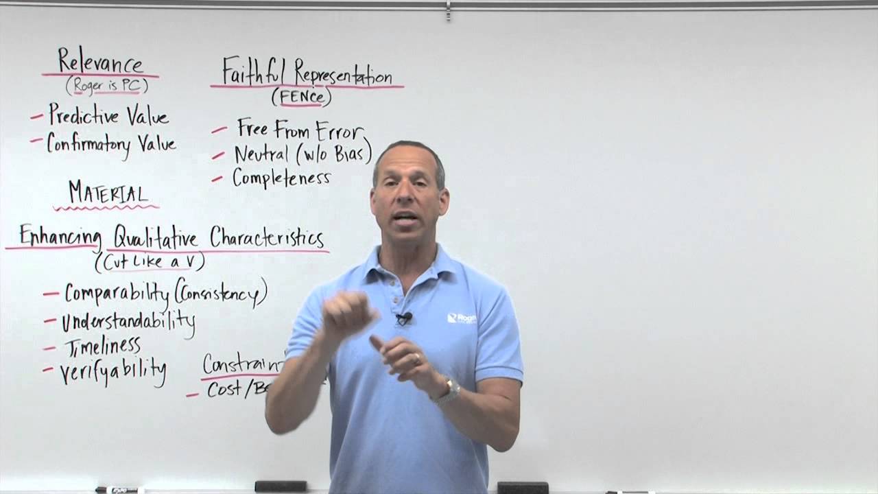 FAR Conceptual Framework