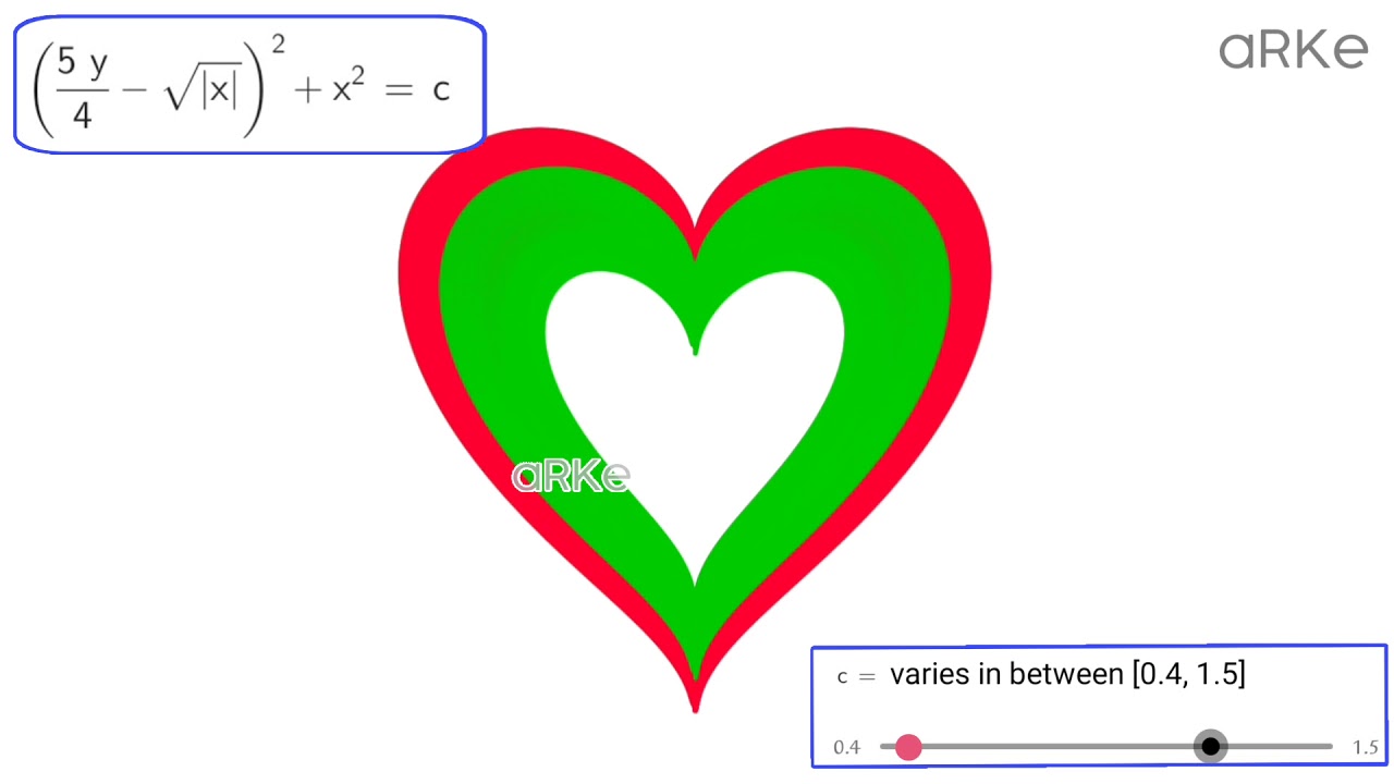 Love || Heart curve animated by math