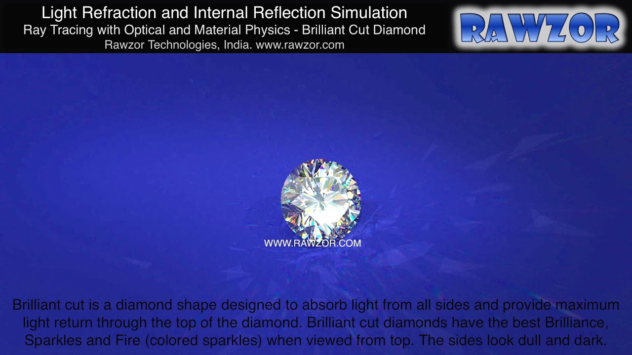 Brilliant Cut Diamond - Light Refraction and Internal Reflection 3D Simulation