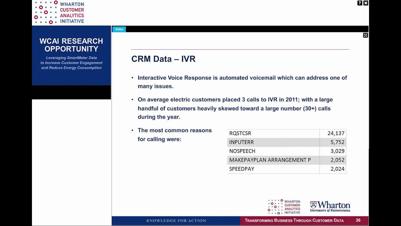 PGE Leveraging SmartMeter Data