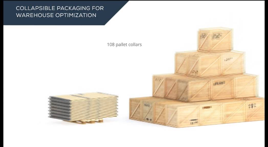 Flexi-Crate TM - pallet collars
