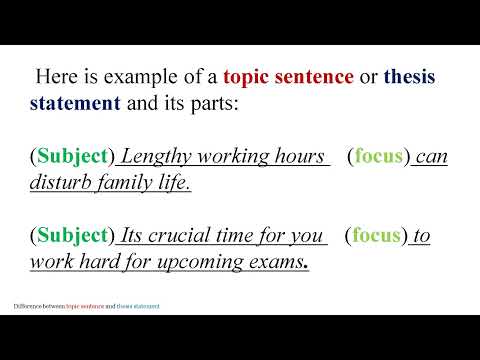 Difference between topic sentence and thesis statement