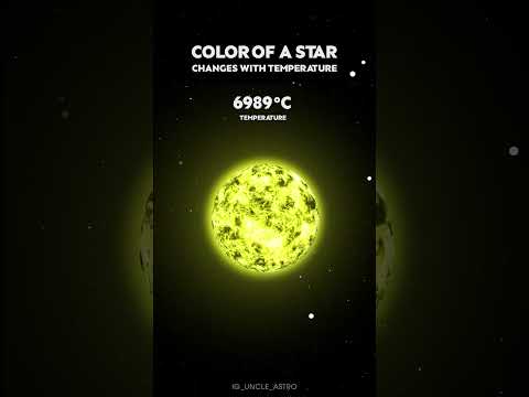 Stars Change Color with Rising Temperatures #shorts #stars #color