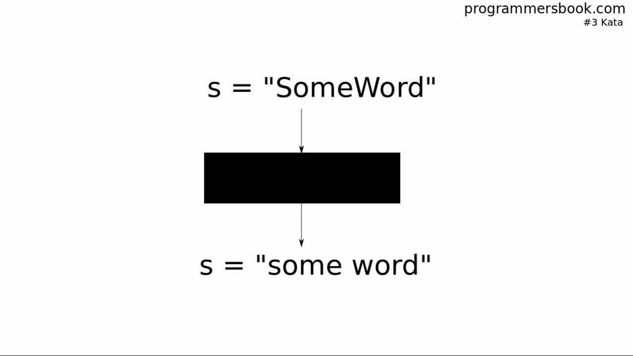 Programming Coding Kata #3 Exercise
