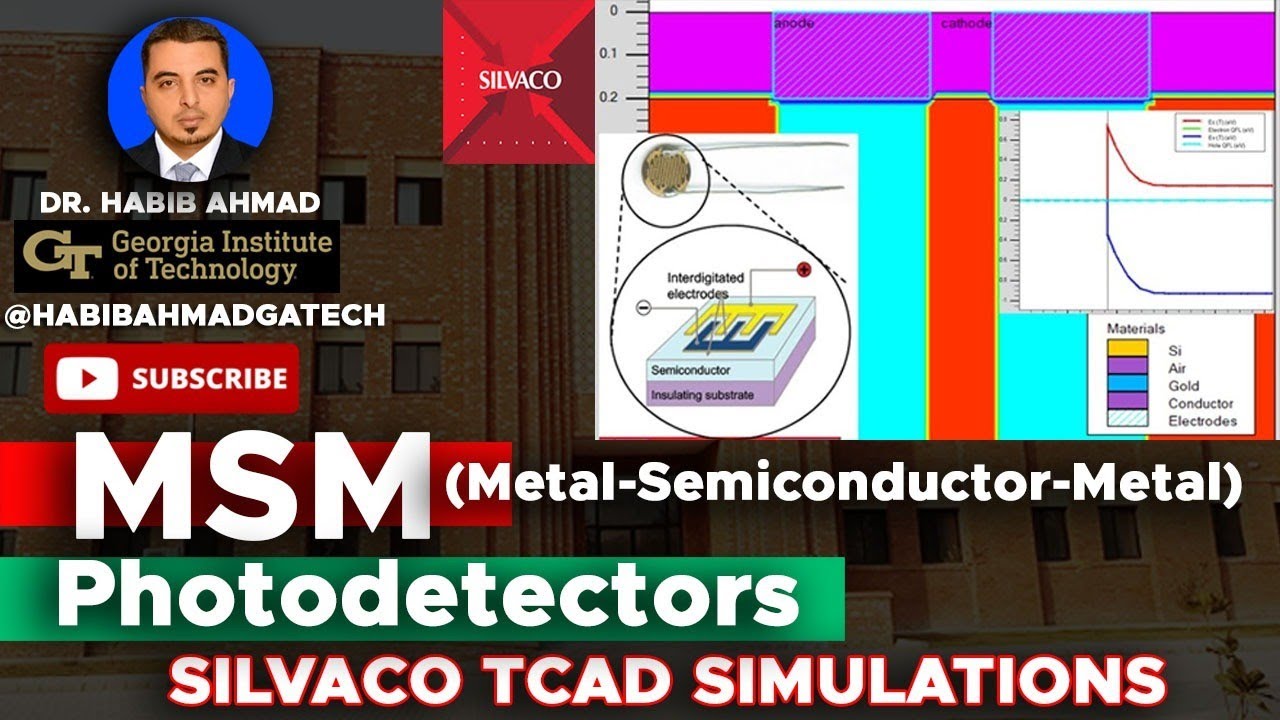 Understanding Metal Semiconductor Metal Photodetectors: A Comprehensive Guide to Silvaco TCAD ...