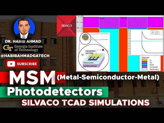 Understanding Metal Semiconductor Metal Photodetectors: A Comprehensive ...