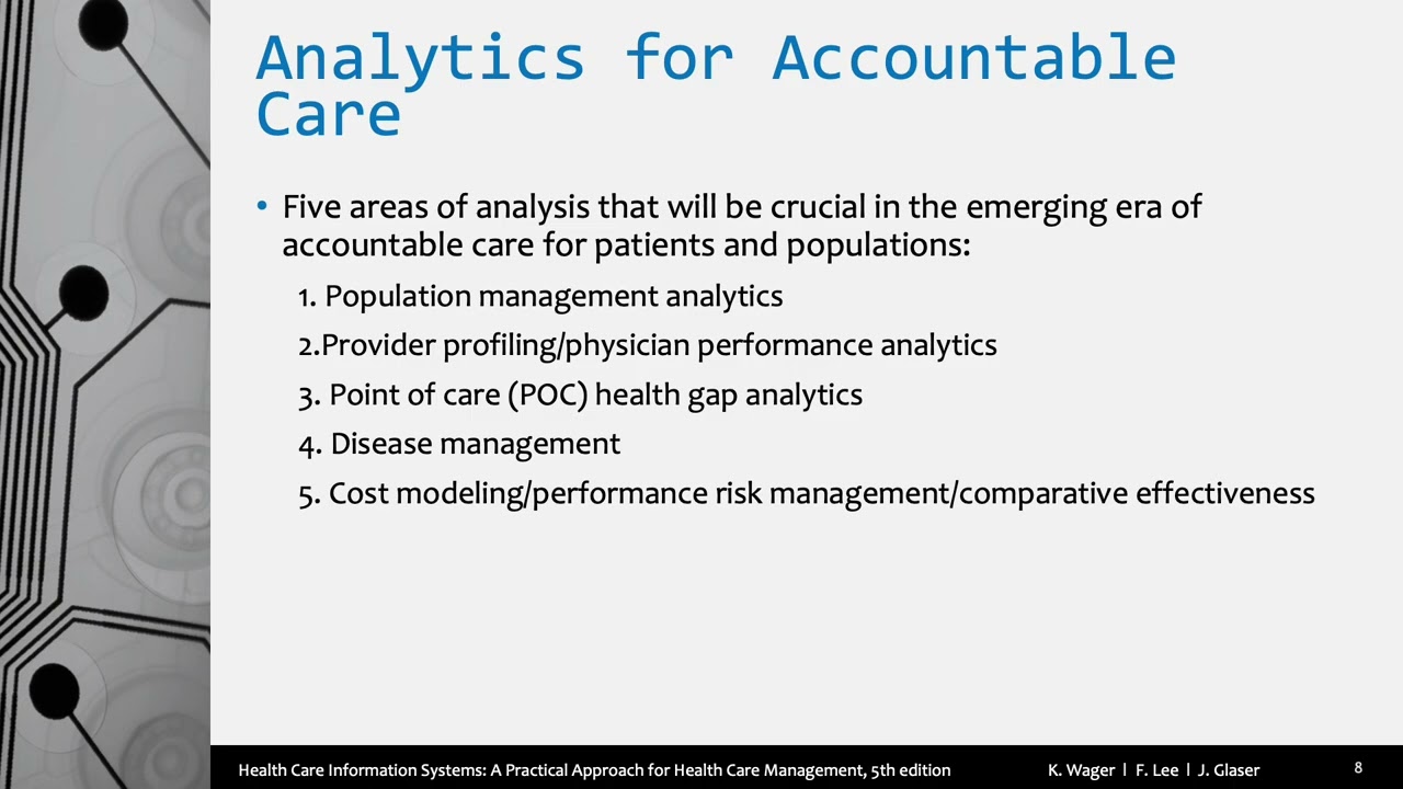 ISM4381 - ch11 NOTES RECORDED