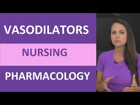 Vasodilators Pharmacology Nursing NCLEX Review
