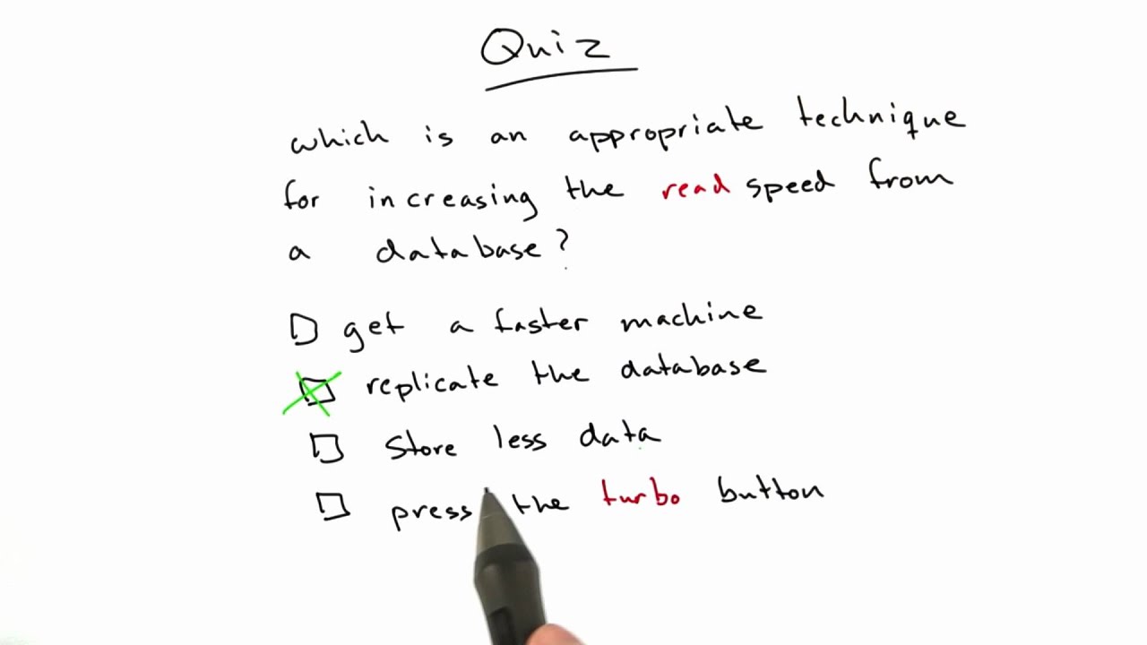 Scaling Databases Solution - Web Development