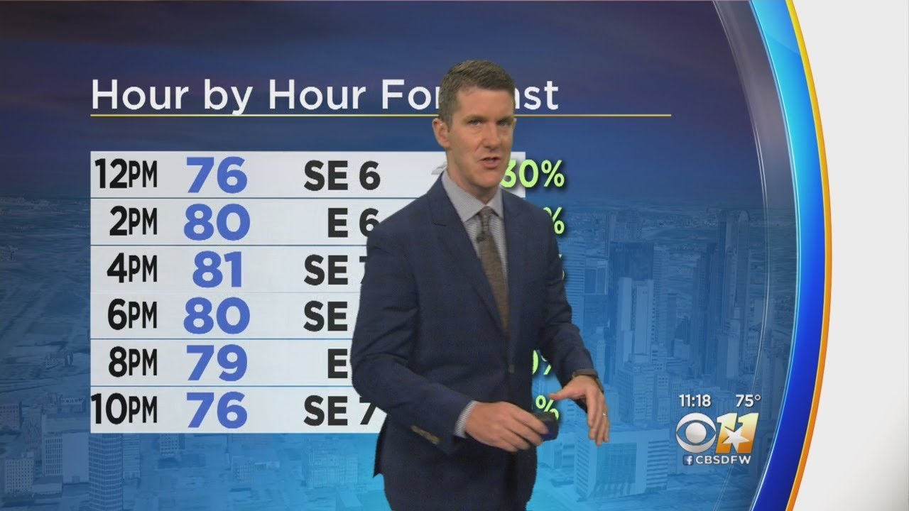 Hour-By-Hour Forecast: Will We See The Sun?