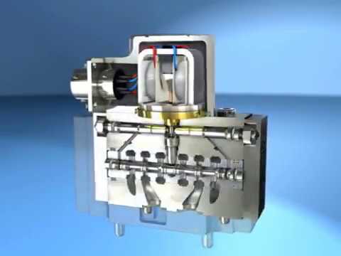 Hydraulic pneumatic Servo Valves and Drives - Hydraulic Pneumatic Servo ...