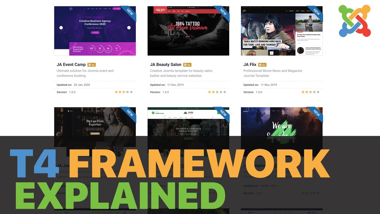 T4 Framework Explained For Beginners