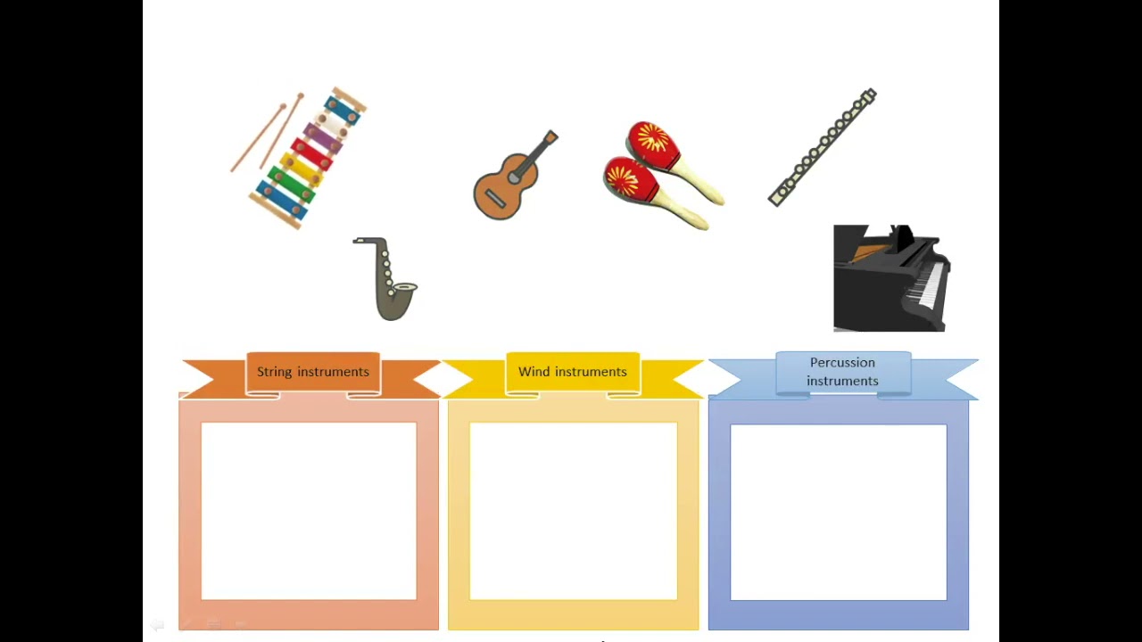 單字：Musical Instruments - string, wind, percussion | 英語文 | 均一教育平台
