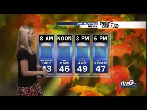 Wind, rain Friday ahead of warmer weekend weather