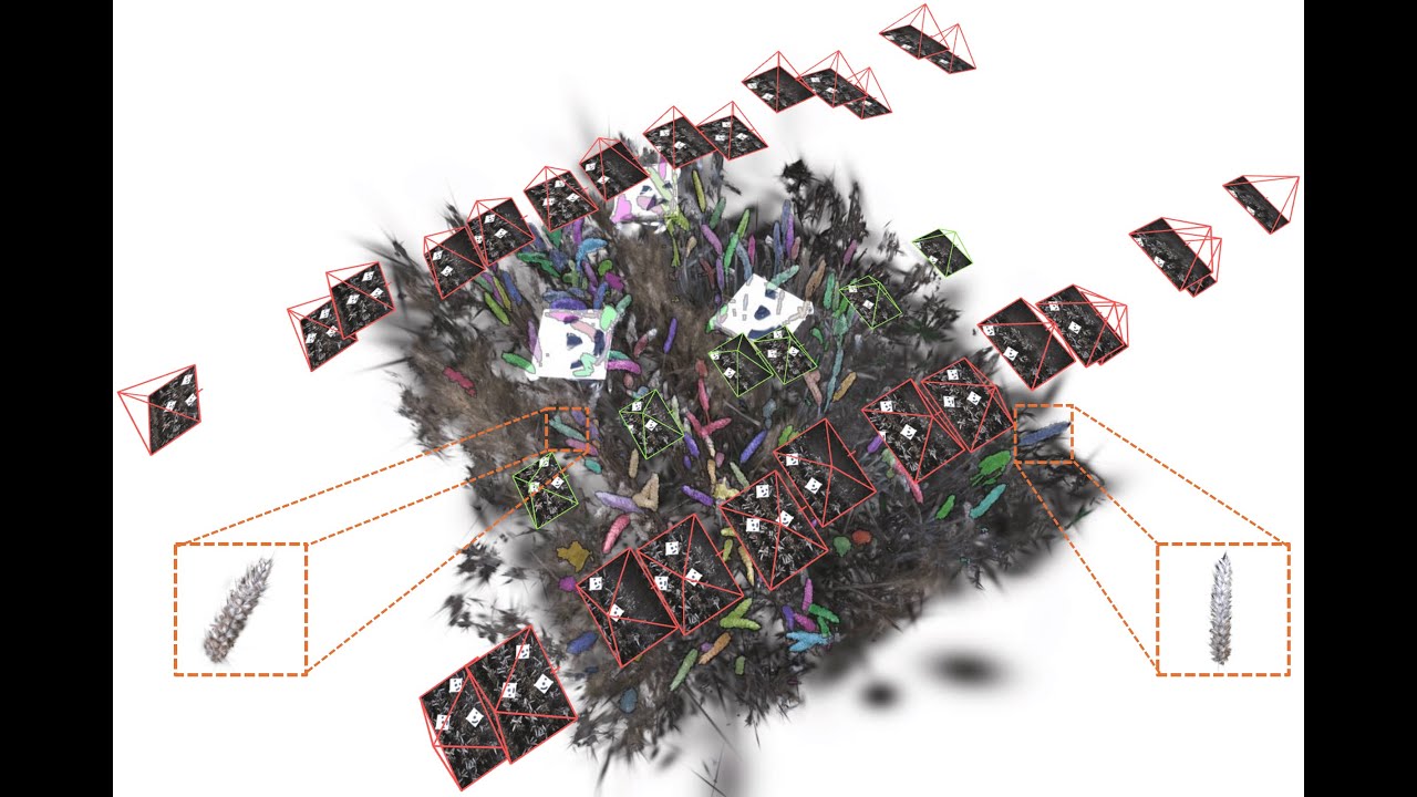 Wheat3DGS paper summary - 3D Gaussian Splatting meets agriculture for wheat head phenotyping