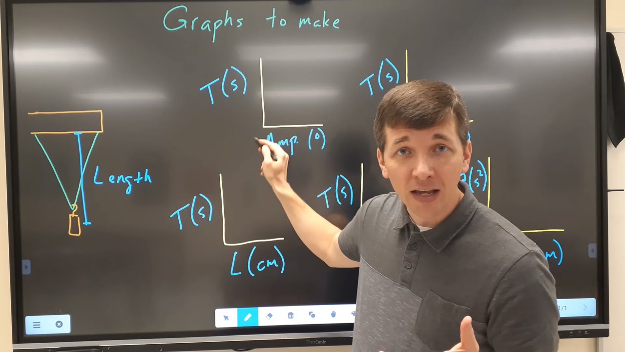 Physics 1 Lab: Pendulums