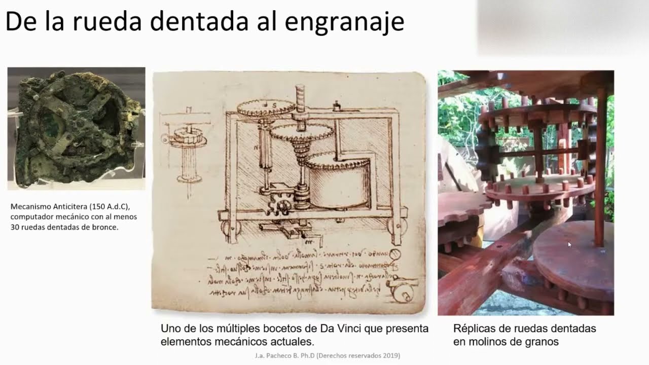 Mecánica de Máquinas: Engranajes fundamentos y tipos