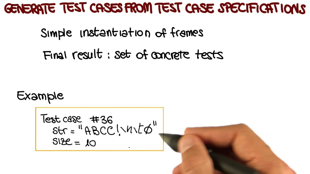 Generate Test Cases from Test Case Specifications - Georgia Tech - Software Development Process