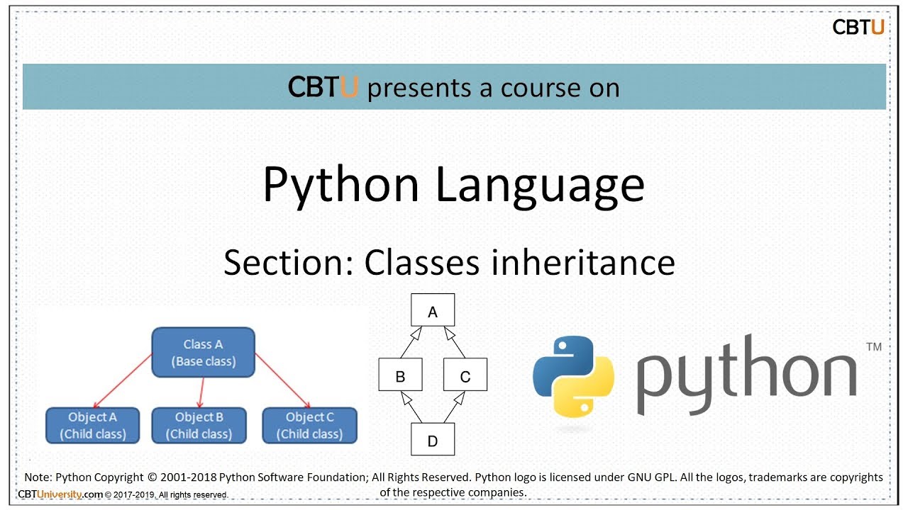 4.2 Python Classes - inheritance - multiple inheritance