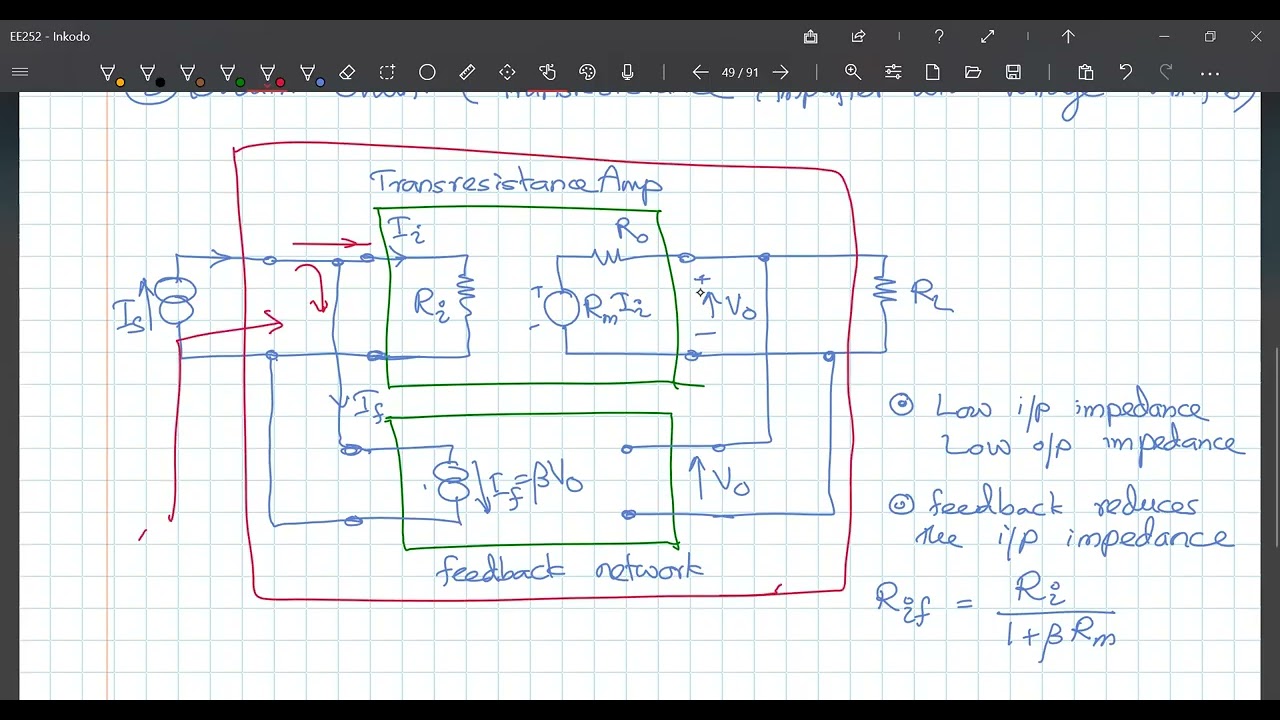 EE252 Lecture 19 Feedback Amplifiers 3